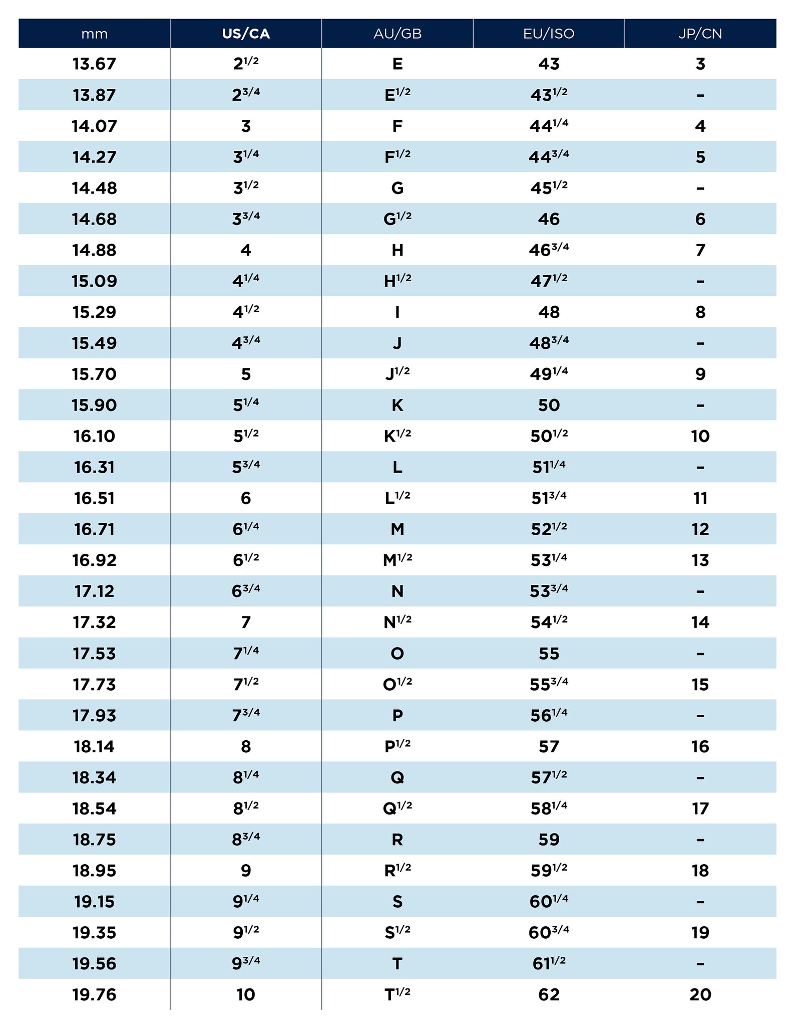 Helios | Modern Everyday Ring | Solid Gold | Moissante | Gift for Her ...