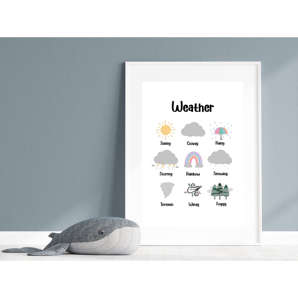 Weather Educational Poster, Kids Wall Art, Learning Poster, Classroom ...