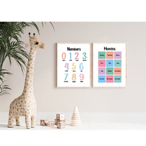 Set of 12 Educational Posters, Classroom Posters, Preschool Classroom ...
