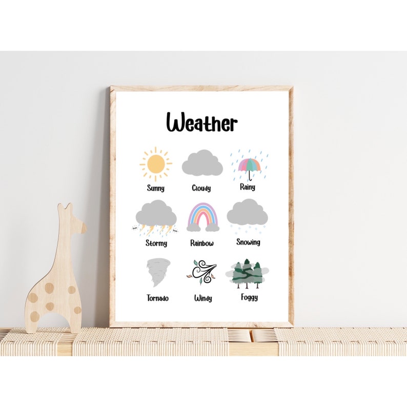 Weather Educational Poster, Kids Wall Art, Learning Poster, Classroom ...