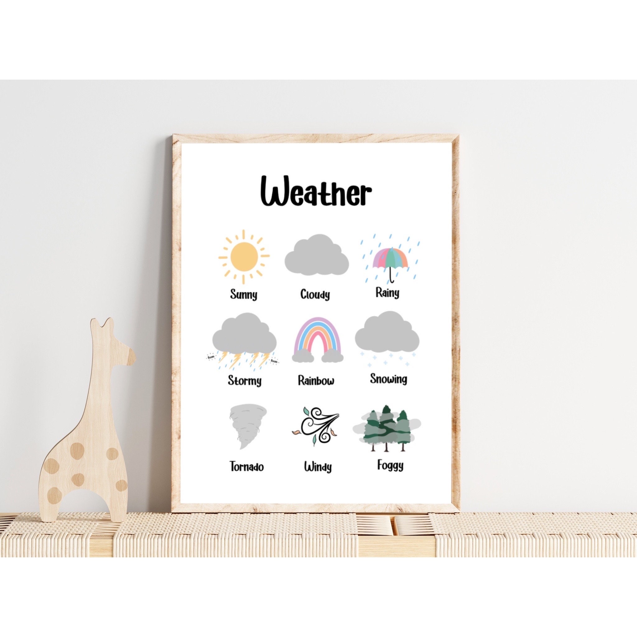 Weather Educational Poster, Kids Wall Art, Learning Poster, Classroom ...