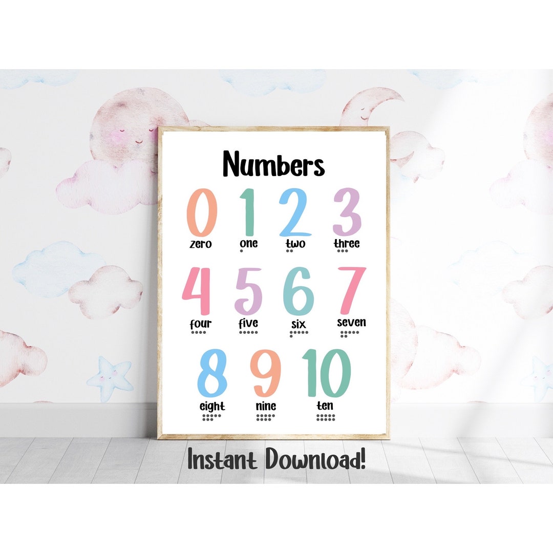 Numbers Poster, Kids Wall Art, Learning Poster, Classroom Decor ...