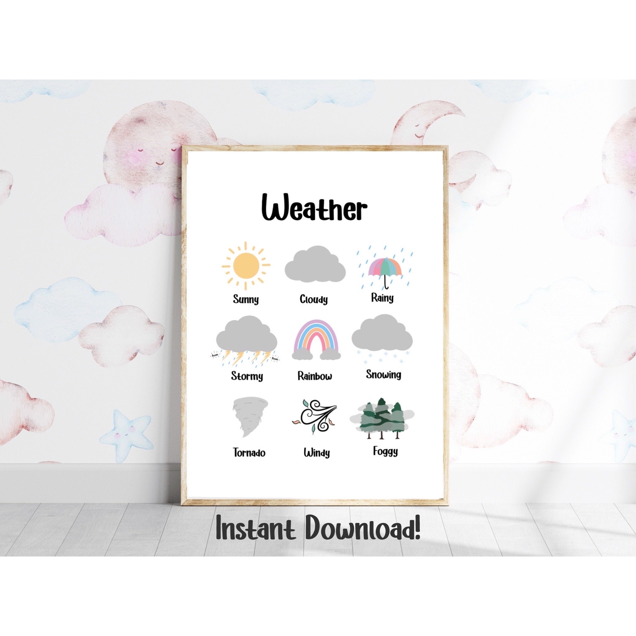 Weather Educational Poster, Kids Wall Art, Learning Poster, Classroom ...