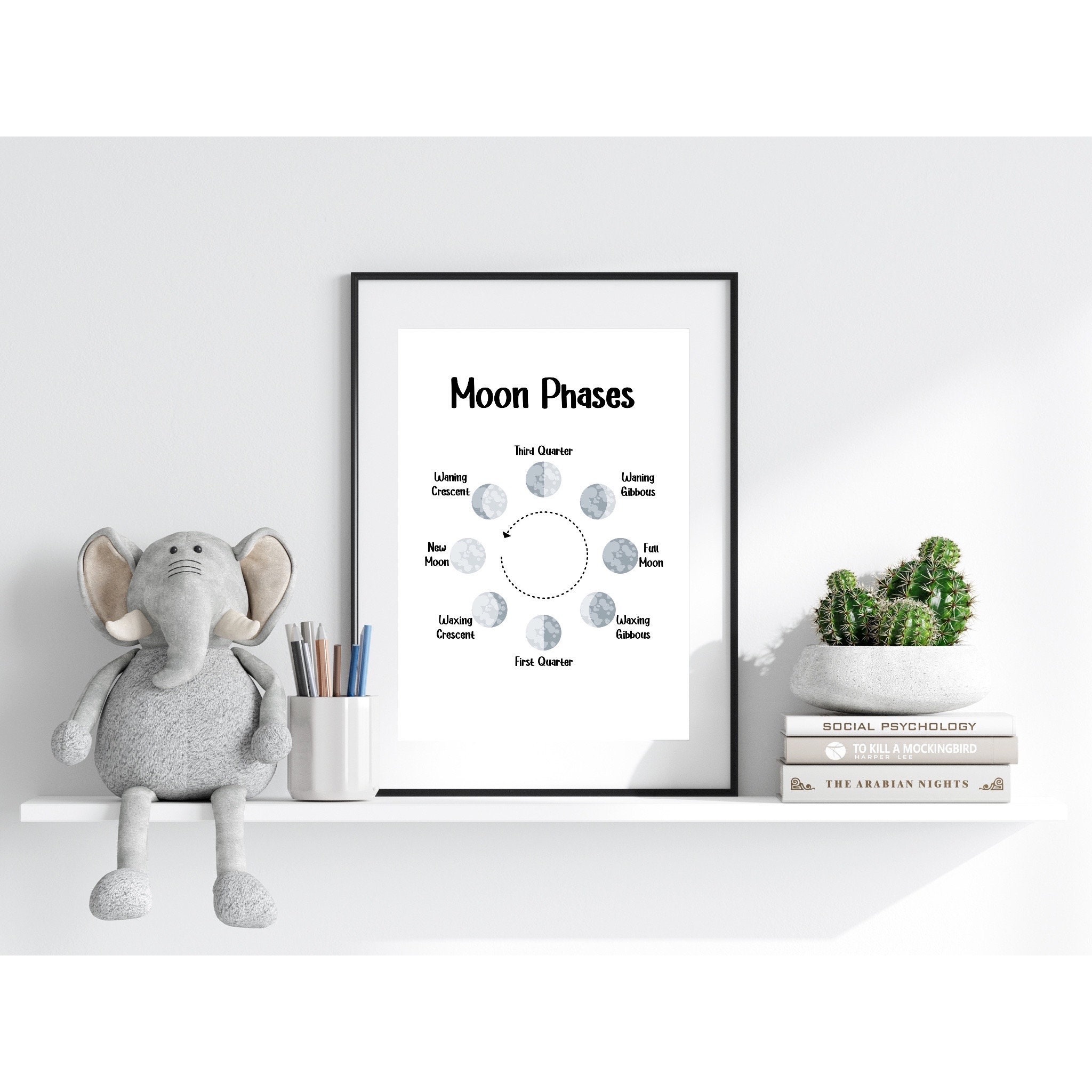 Moon Phases Poster, Kids Wall Art, Learning Poster, Classroom Decor ...