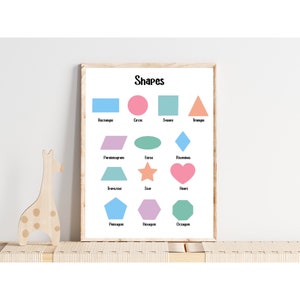 Shapes Poster, Kids Wall Art, Learning Poster, Classroom Decor ...