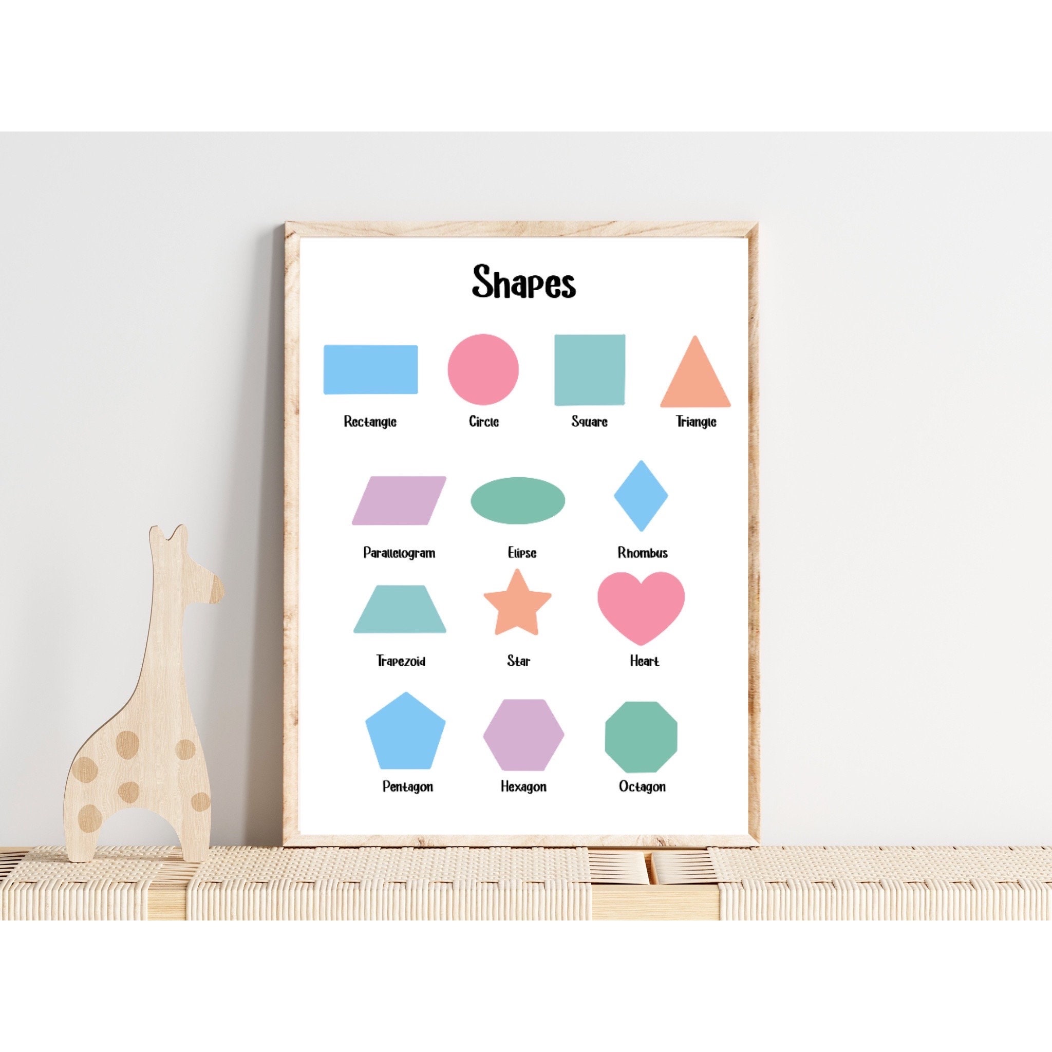 Shapes Poster, Kids Wall Art, Learning Poster, Classroom Decor ...