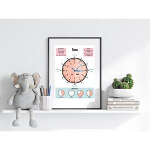 Telling Time Poster, Kids Wall Art, Learning Poster, Montessori ...