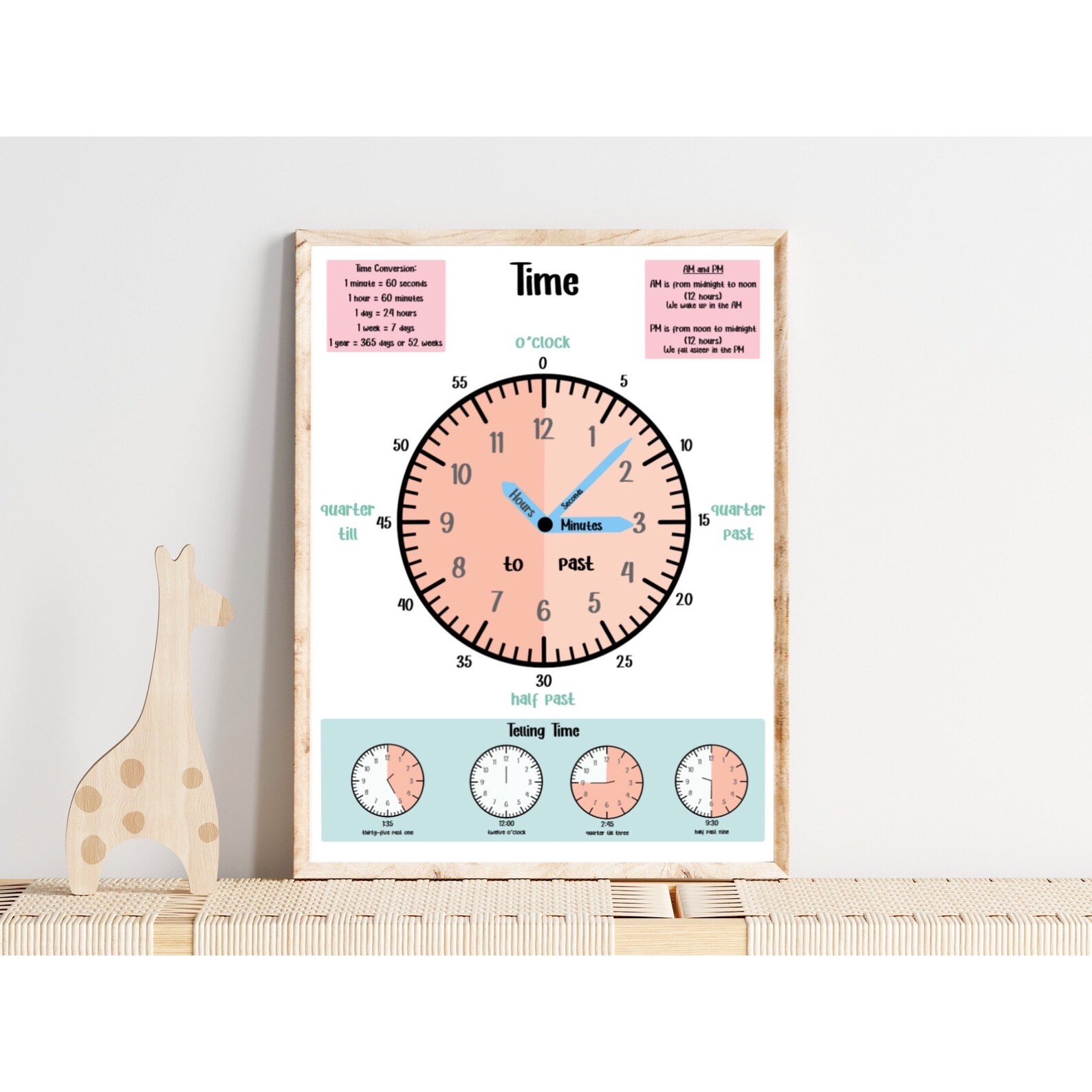Telling Time Poster, Kids Wall Art, Learning Poster, Montessori ...