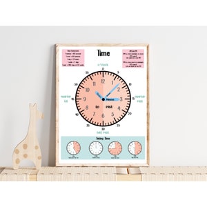 Telling Time Poster, Kids Wall Art, Learning Poster, Montessori ...