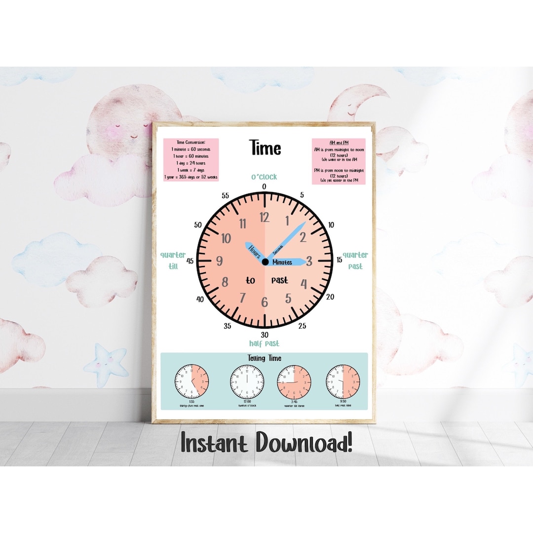 Telling Time Poster, Kids Wall Art, Learning Poster, Montessori ...
