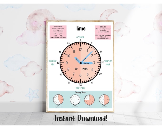Telling Time Educational Posters Wall Art, Playroom Prints, Montessori ...