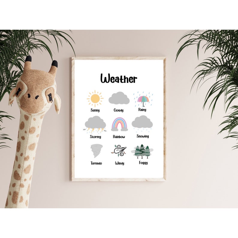 Weather Educational Poster, Kids Wall Art, Learning Poster, Classroom ...