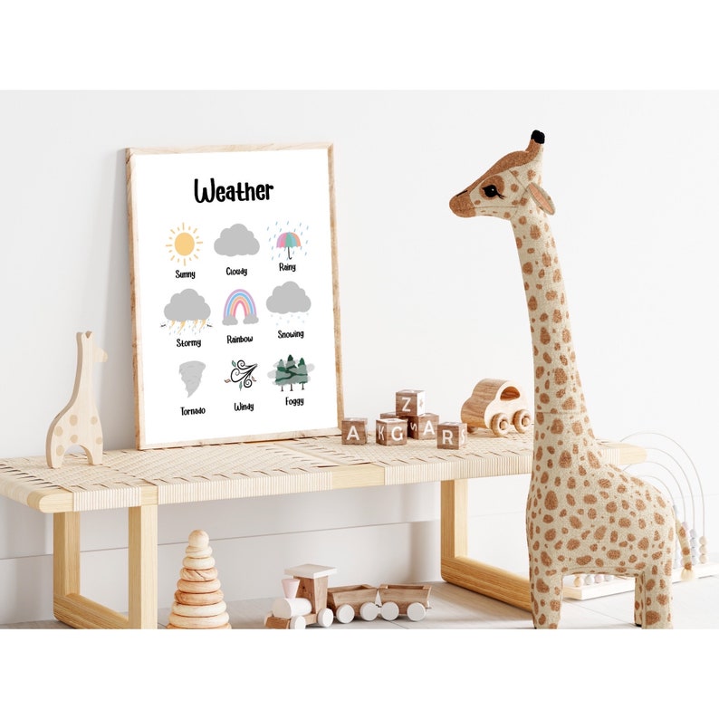 Set of 12 Educational Posters, Classroom Posters, Preschool Classroom ...