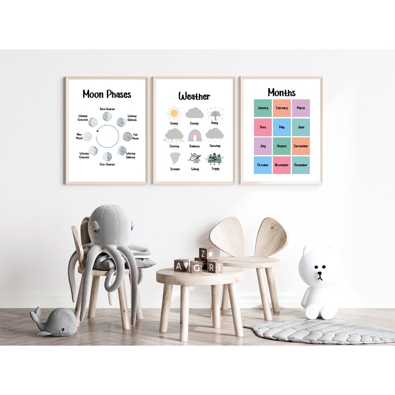Set of 12 Educational Posters, Classroom Posters, Preschool Classroom ...