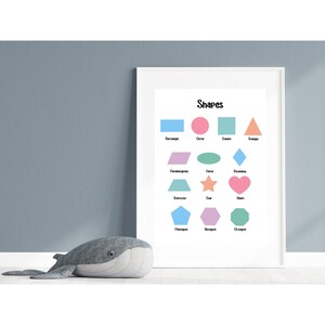 Shapes Poster, Kids Wall Art, Learning Poster, Classroom Decor ...