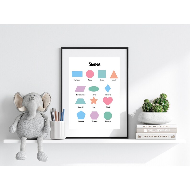 Shapes Poster, Kids Wall Art, Learning Poster, Classroom Decor ...