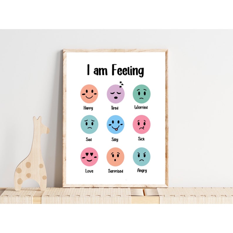 Feelings Poster, Kids Wall Art, Learning Poster, Classroom Decor ...