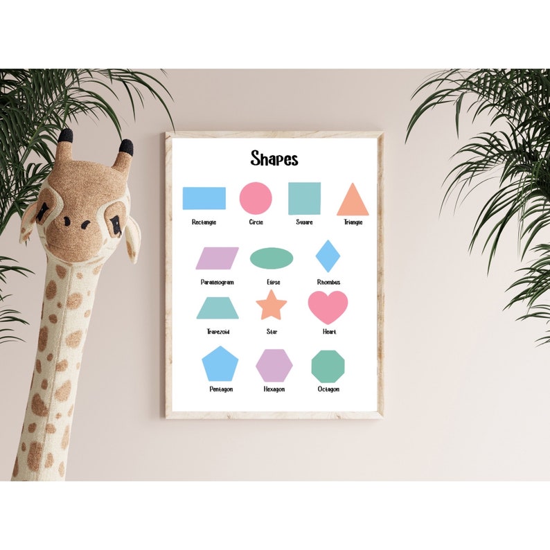 Shapes Poster, Kids Wall Art, Learning Poster, Classroom Decor ...
