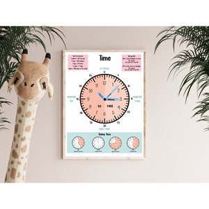 Telling Time Poster, Kids Wall Art, Learning Poster, Montessori ...