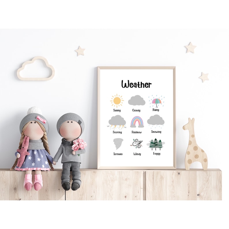 Weather Educational Poster, Kids Wall Art, Learning Poster, Classroom ...