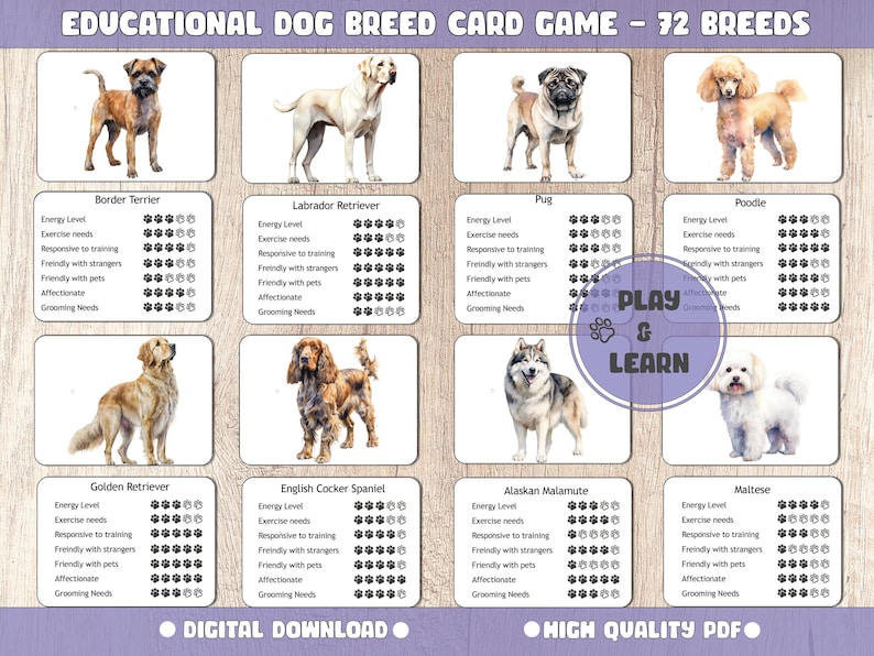 Dog Breeds - Printable Educational Dog Breed Cards - 72 Breeds - Learn ...