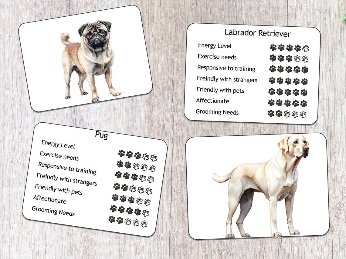 Dog Breeds - Printable Educational Dog Breed Cards - 72 Breeds - Learn ...