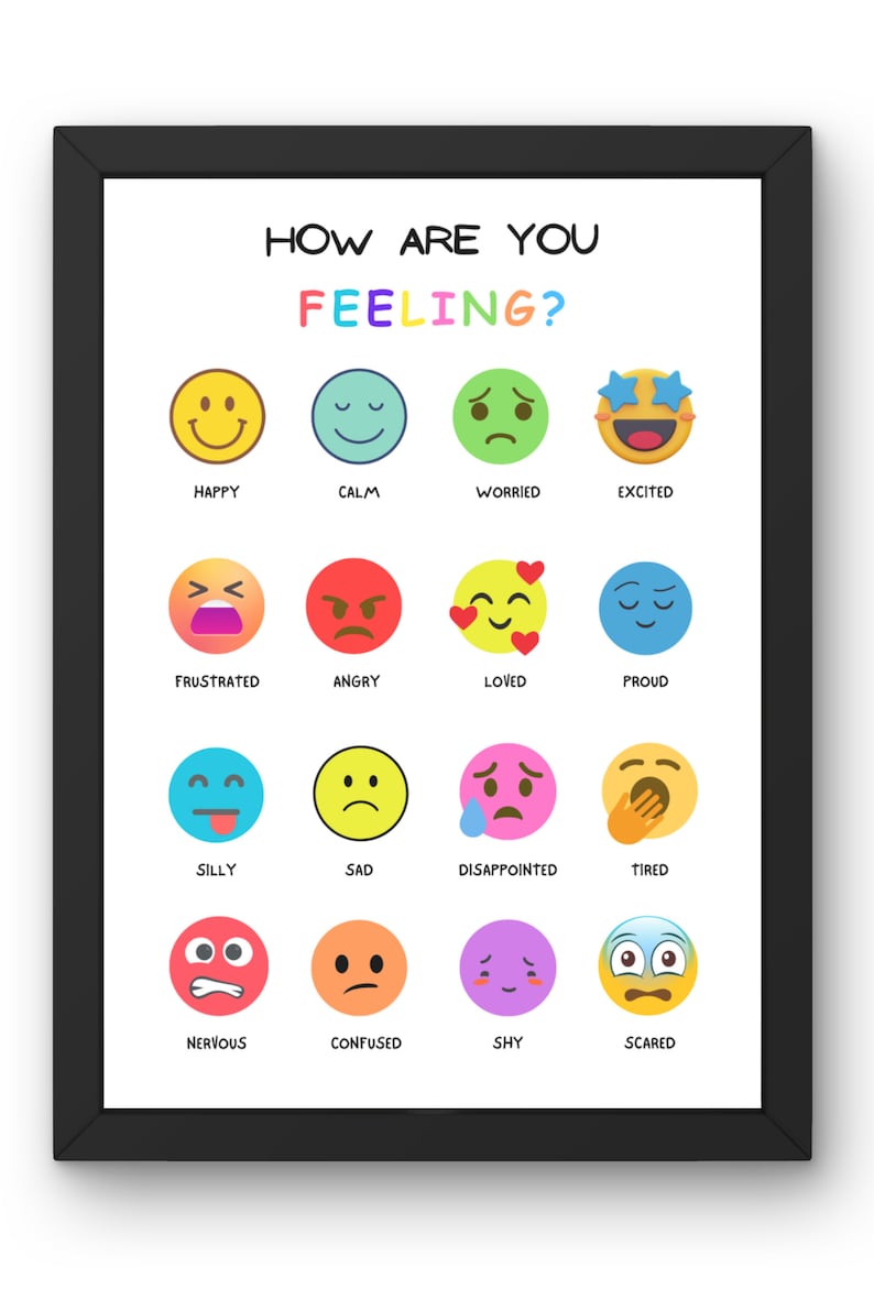 Feelings Faces Poster Feelings Check-in Social Emotional Learning ...