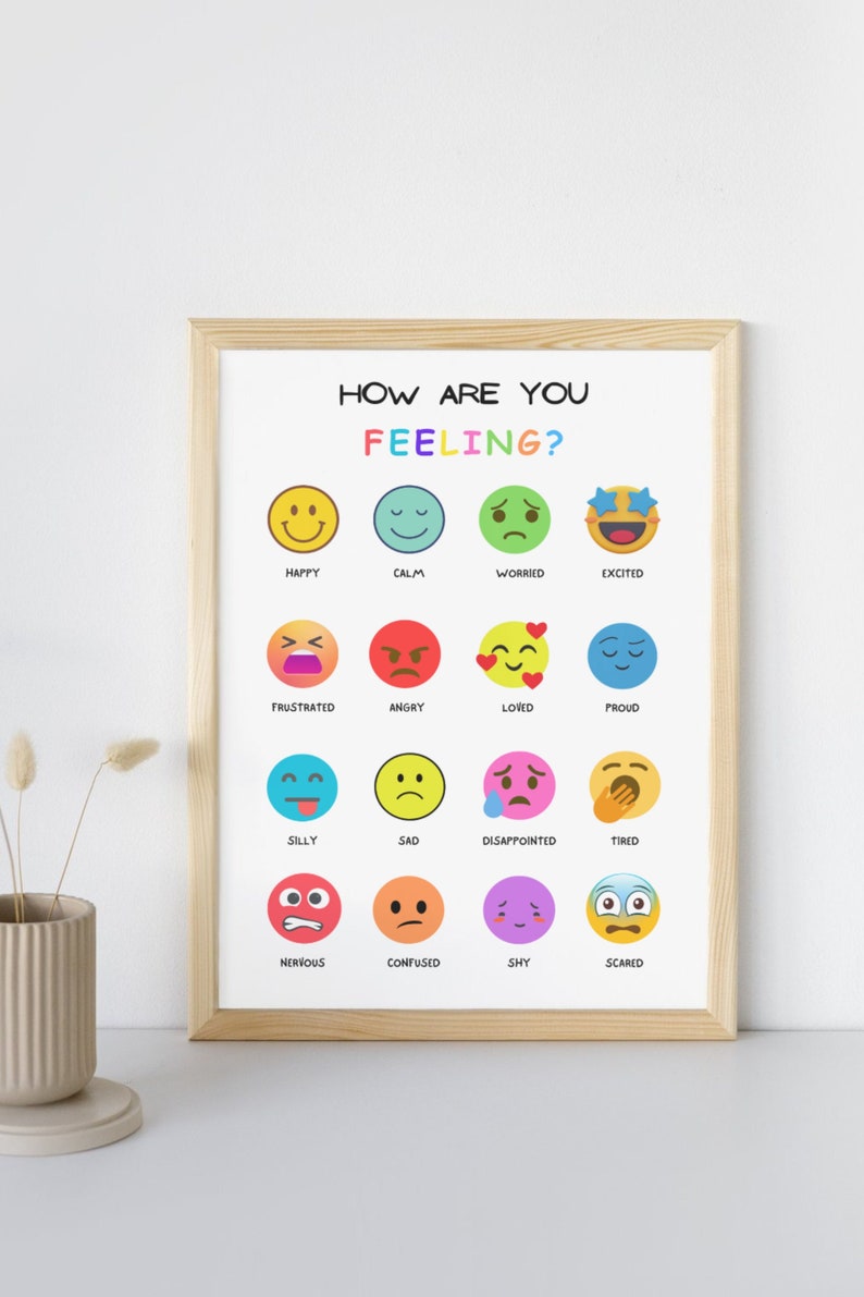 Feelings Faces Poster Feelings Check-in Social Emotional Learning ...