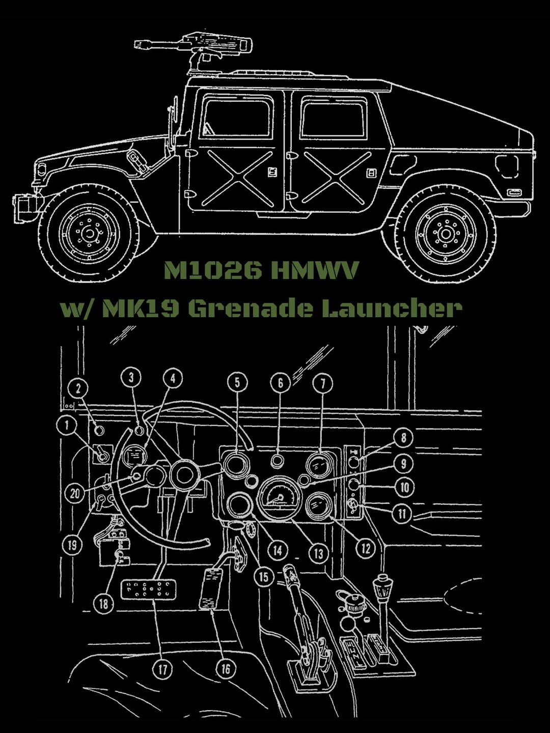 Military Vehicle Print- HMMWV (HUMVEE, Hummer) - Etsy