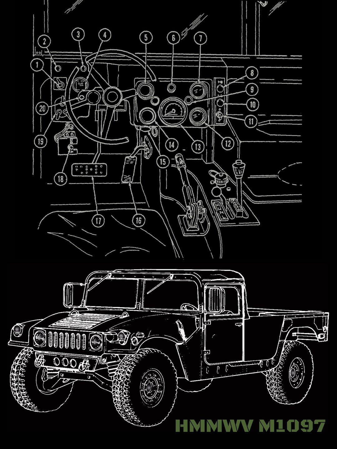 Military Vehicle Print- HMMWV (HUMVEE, Hummer) - Etsy