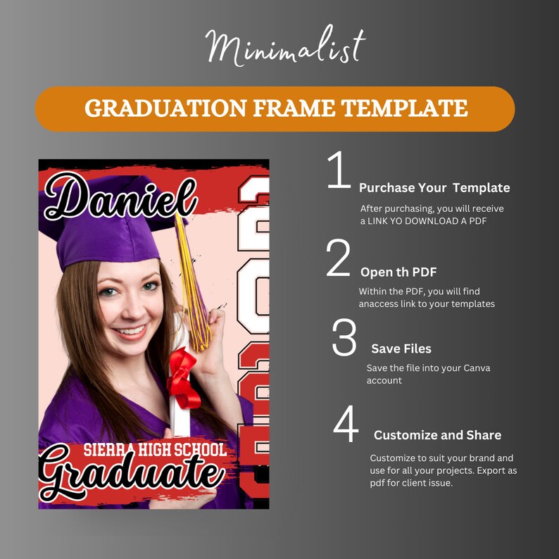 Graduation Frame Template, DIY Diploma Display, Custom Photo Frame ...