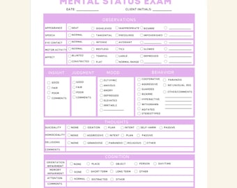 Mental Status Exam Template, MSE Cheat Sheet, Counseling Tool ...