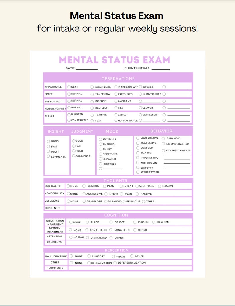 Mental Status Exam Template - Etsy