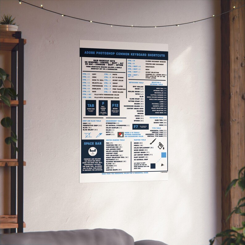 Adobe Photoshop Keyboard Shortcut Poster Print Matte - Etsy