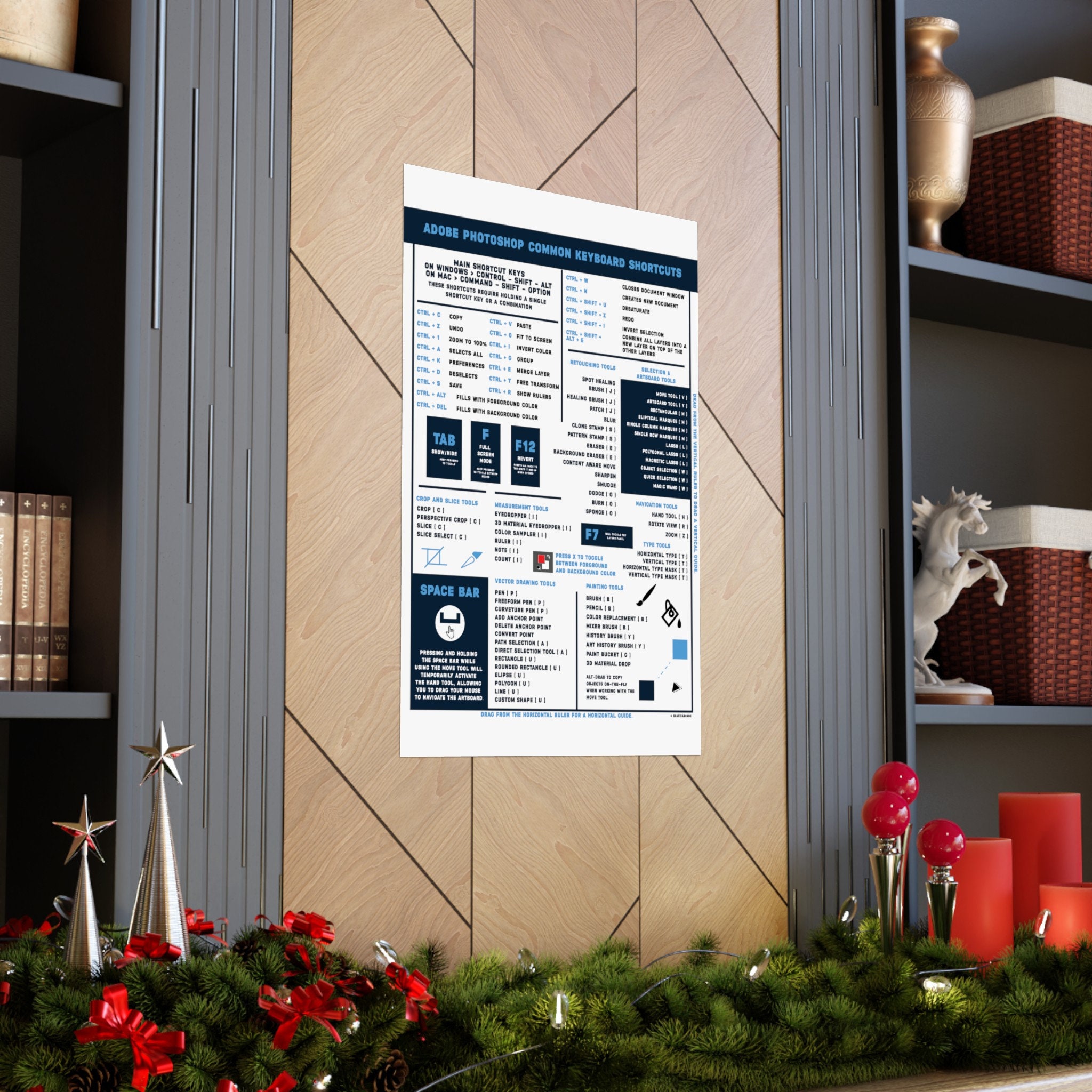Adobe Photoshop Keyboard Shortcut Poster Print Matte - Etsy
