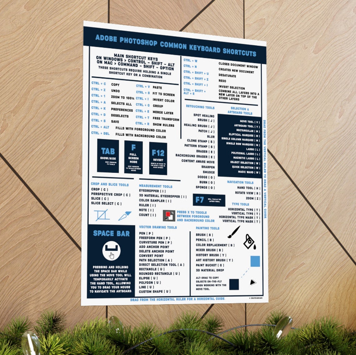 Adobe Photoshop Keyboard Shortcut Poster Digital File Ai, Pdf, Svg ...