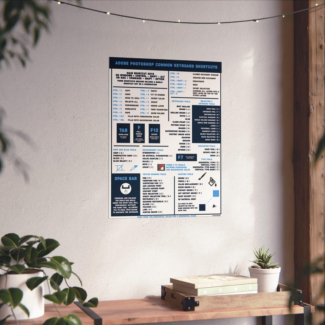 Adobe Photoshop Keyboard Shortcut Poster Print Matte - Etsy