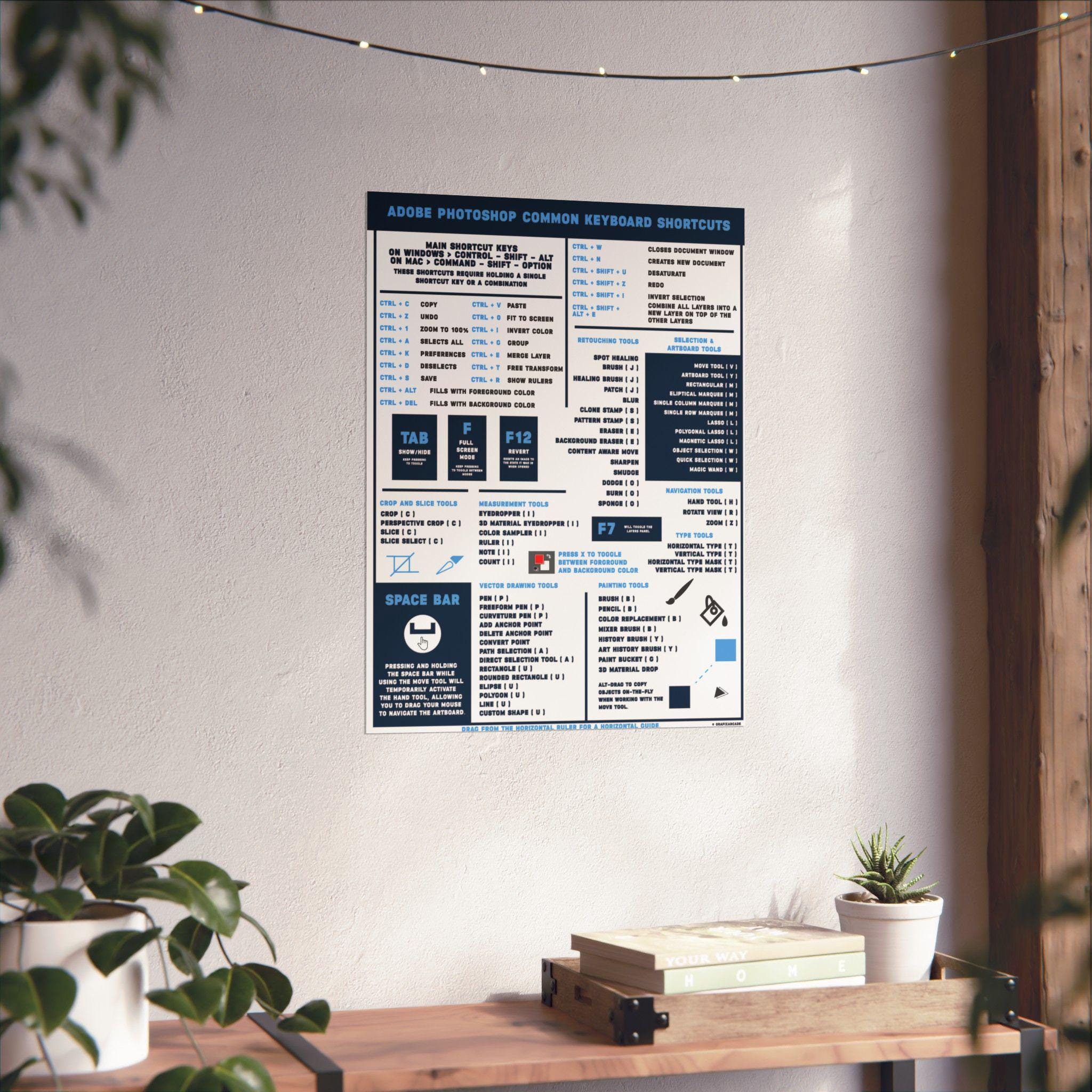 Adobe Photoshop Keyboard Shortcut Poster Print Matte - Etsy