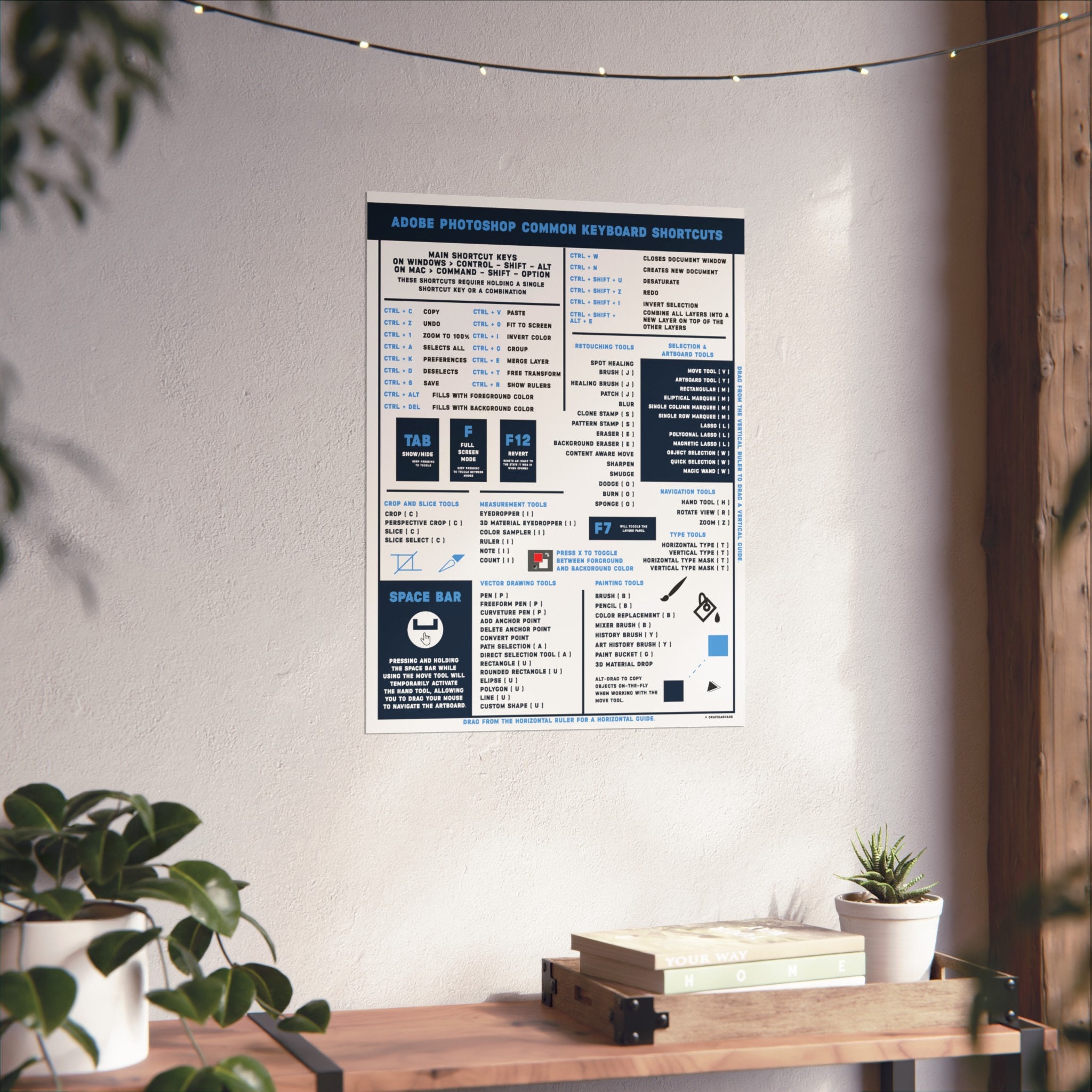 Adobe Photoshop Keyboard Shortcut Poster Print Matte - Etsy