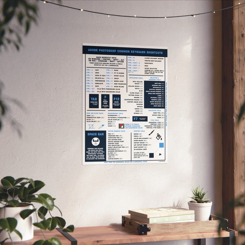 Adobe Photoshop Keyboard Shortcut Poster Digital File Ai, Pdf, Svg ...