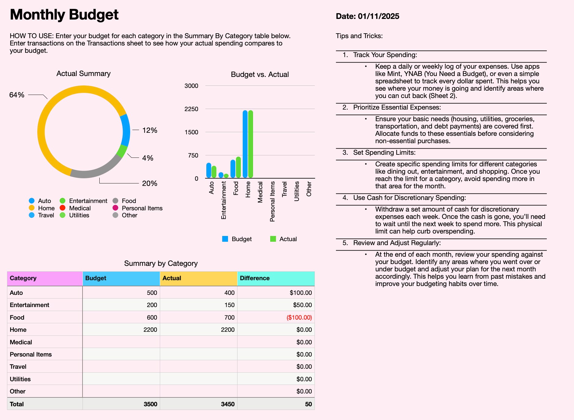 Editable Monthly Budget Planner Excel & Numbers Templates for Personal ...
