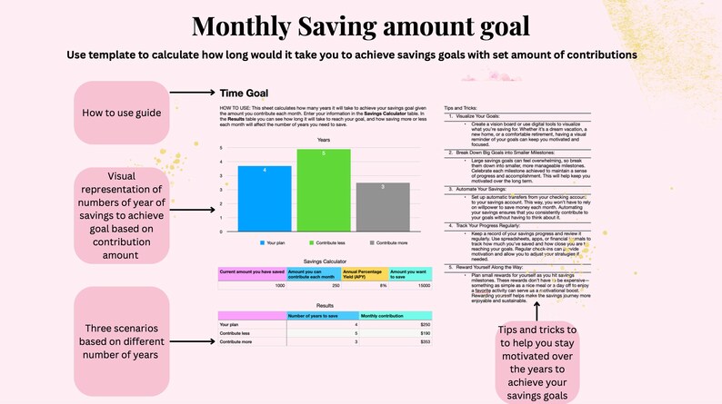 Editable Monthly Budget Planner | Excel & Numbers Templates for ...