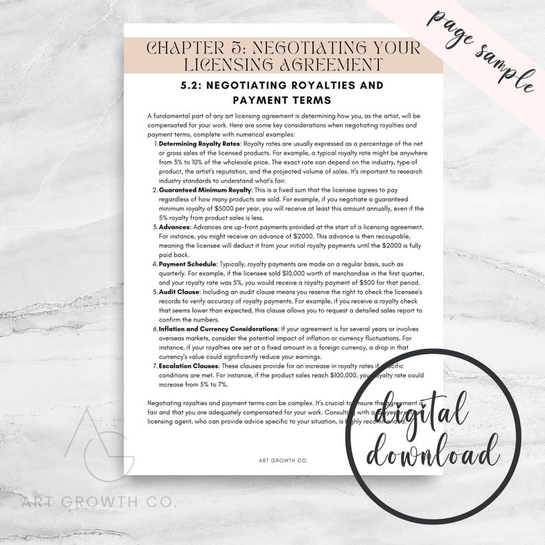 Art Licensing for Artists-digital Download - Etsy
