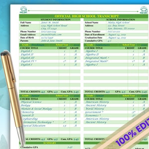 Customizable Homeschool Transcript Bundle, Homeschool Planner Transcript Academic Records ...