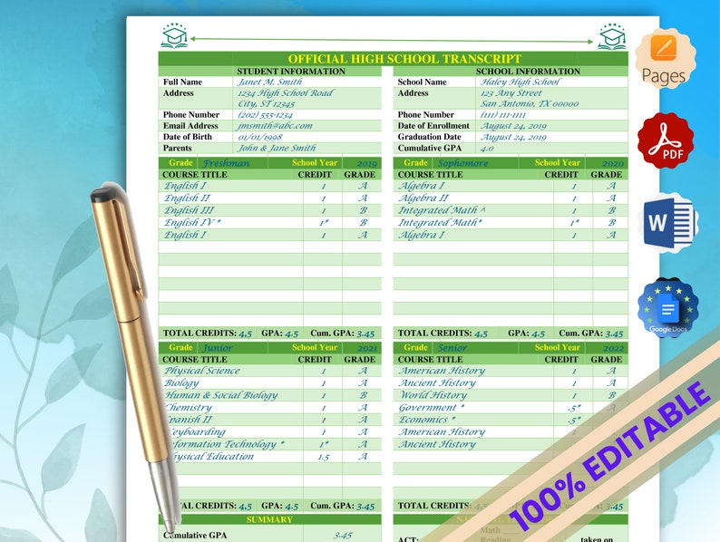 Customizable Homeschool Transcript Bundle, Homeschool Planner ...