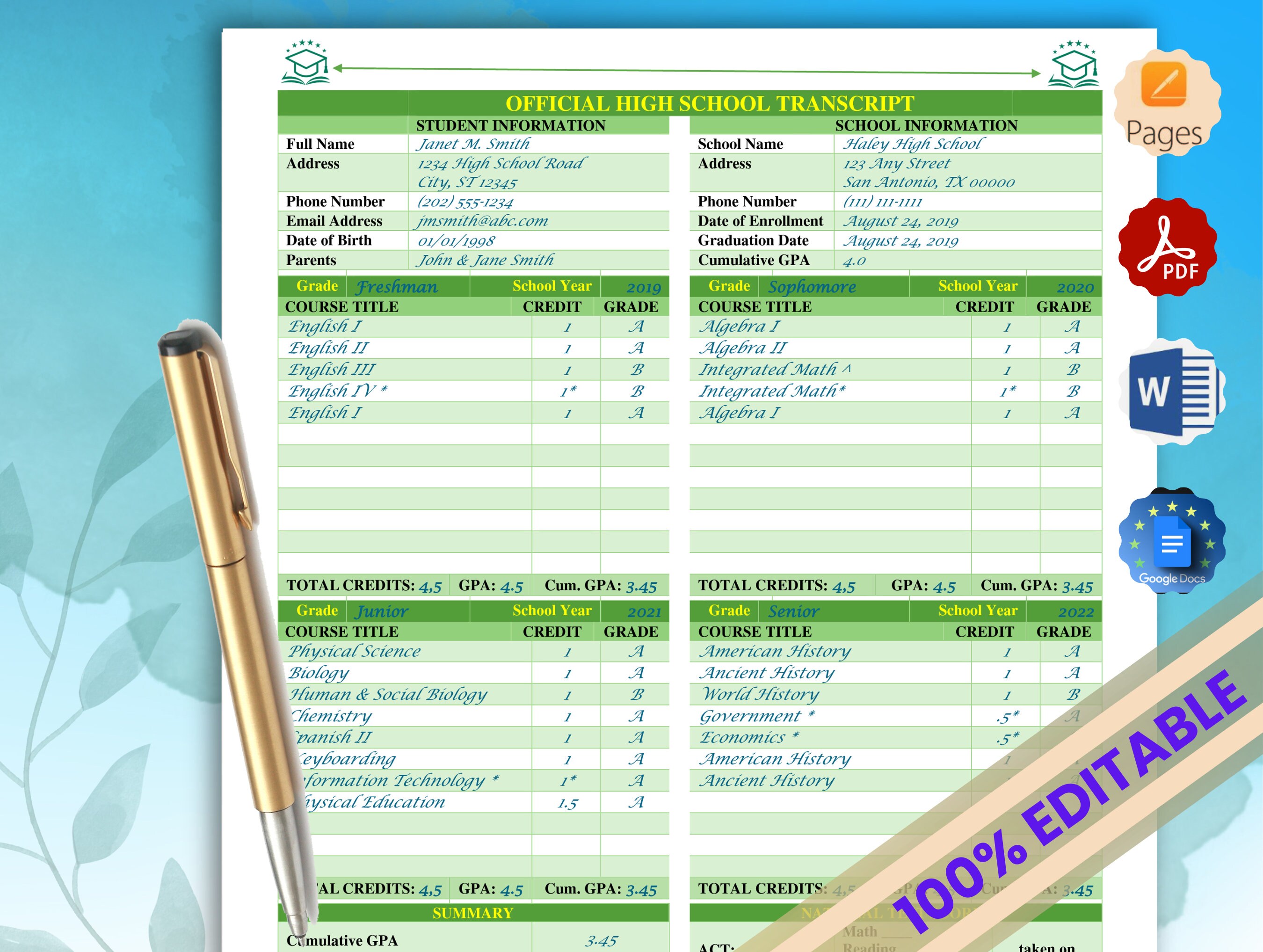 Customizable Homeschool Transcript Bundle, Homeschool Planner ...