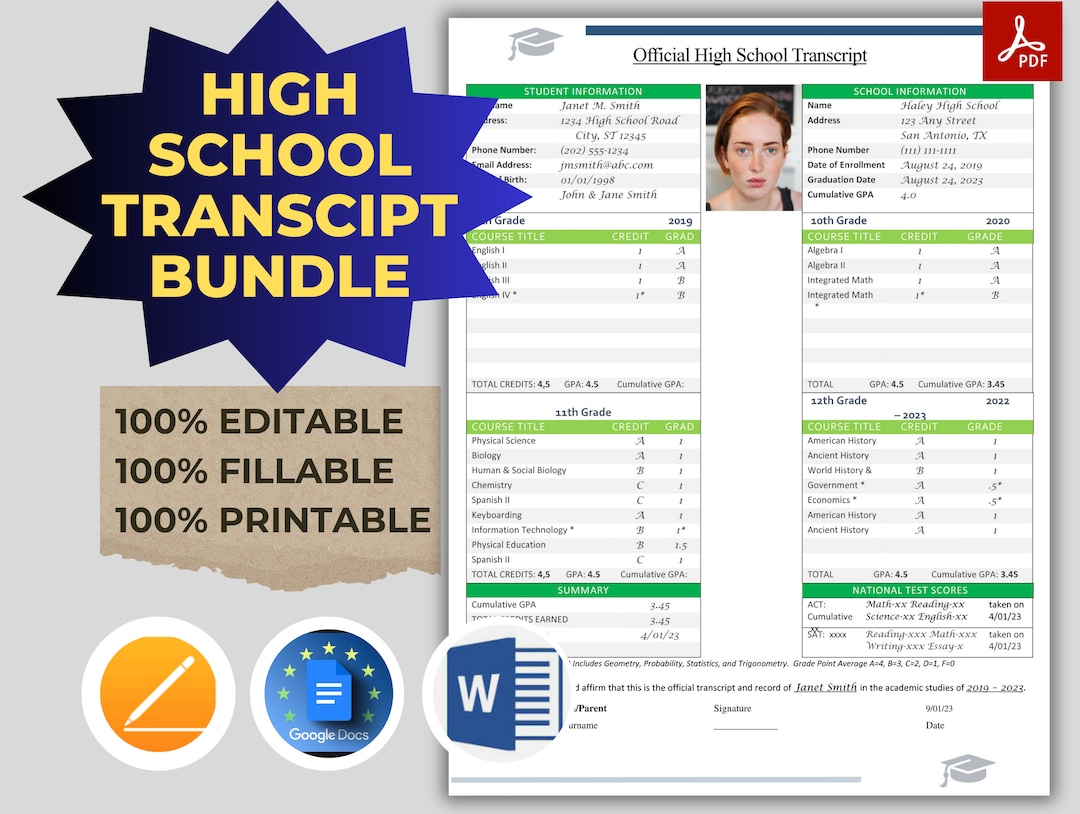 High School Transcript ,fillable Printable Editable Homeschool Planner ...