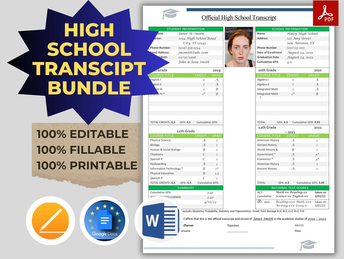 High School Transcript ,fillable Printable Editable Homeschool Planner ...
