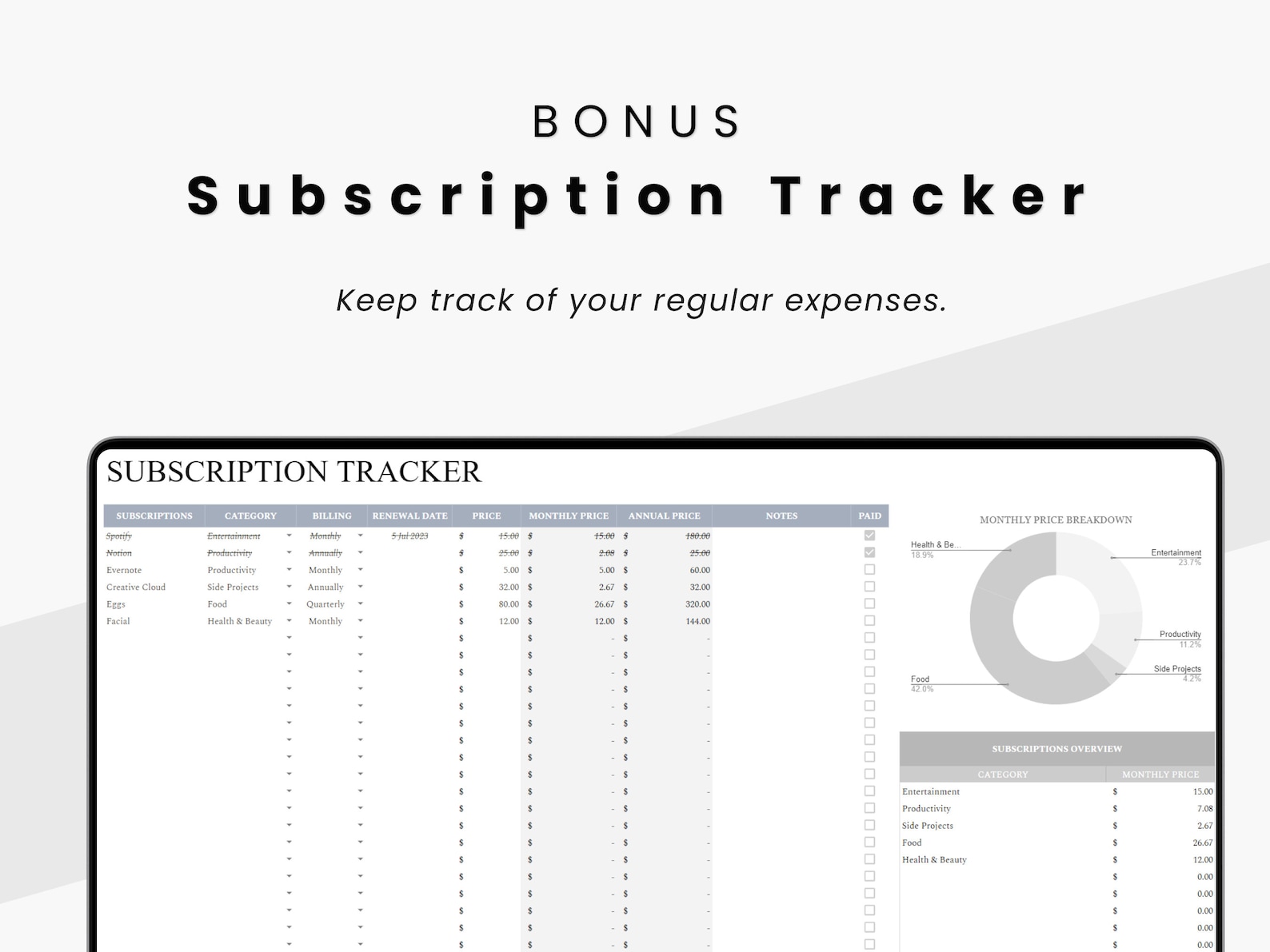 Monthly Budget and Expense Tracker Template Financial Planner With Debt ...