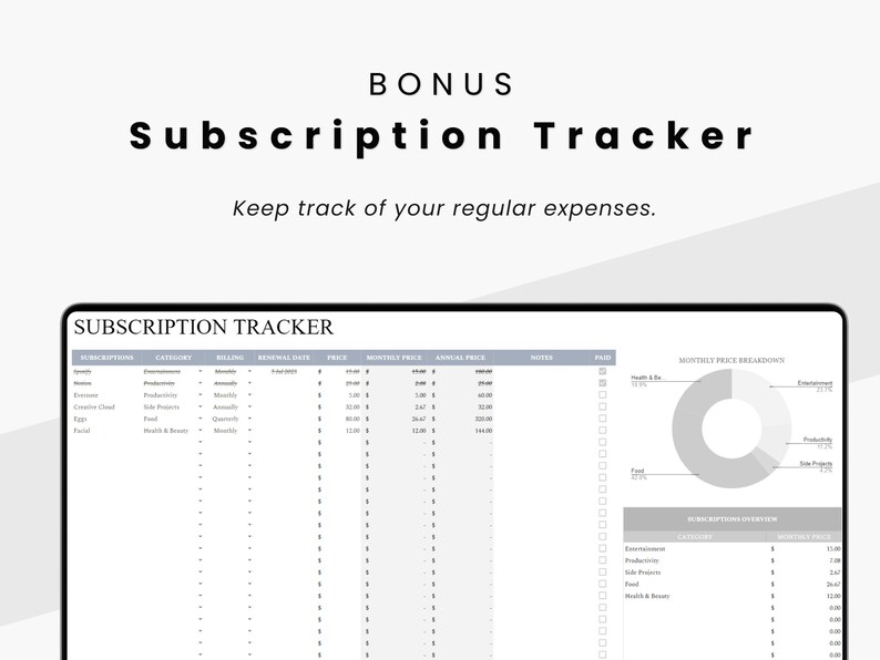 Monthly Budget and Expense Tracker Template Financial Planner With Debt ...
